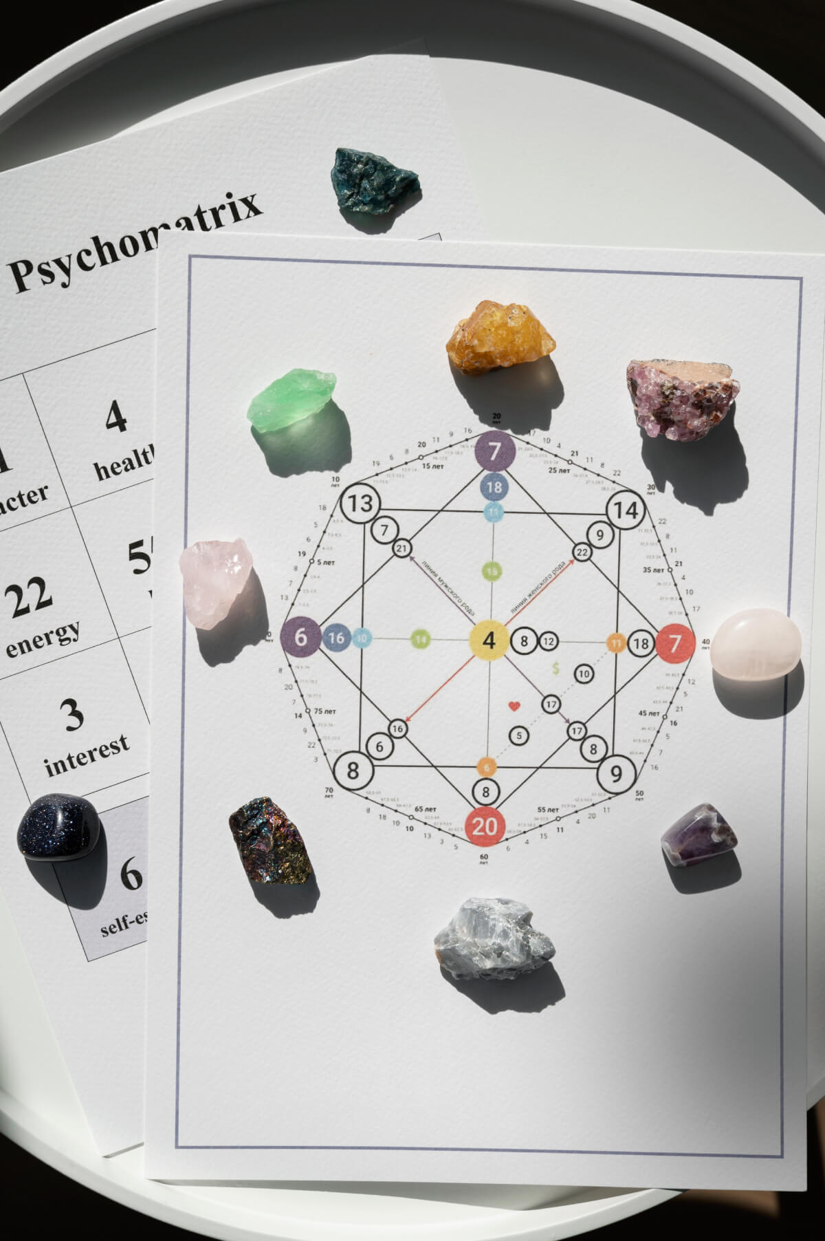 Contact Us - Numerology Matrix